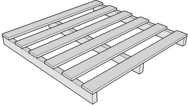 Pallet là gì? Cách sử dụng pallet nhựa, pallet gỗ, pallet sắt